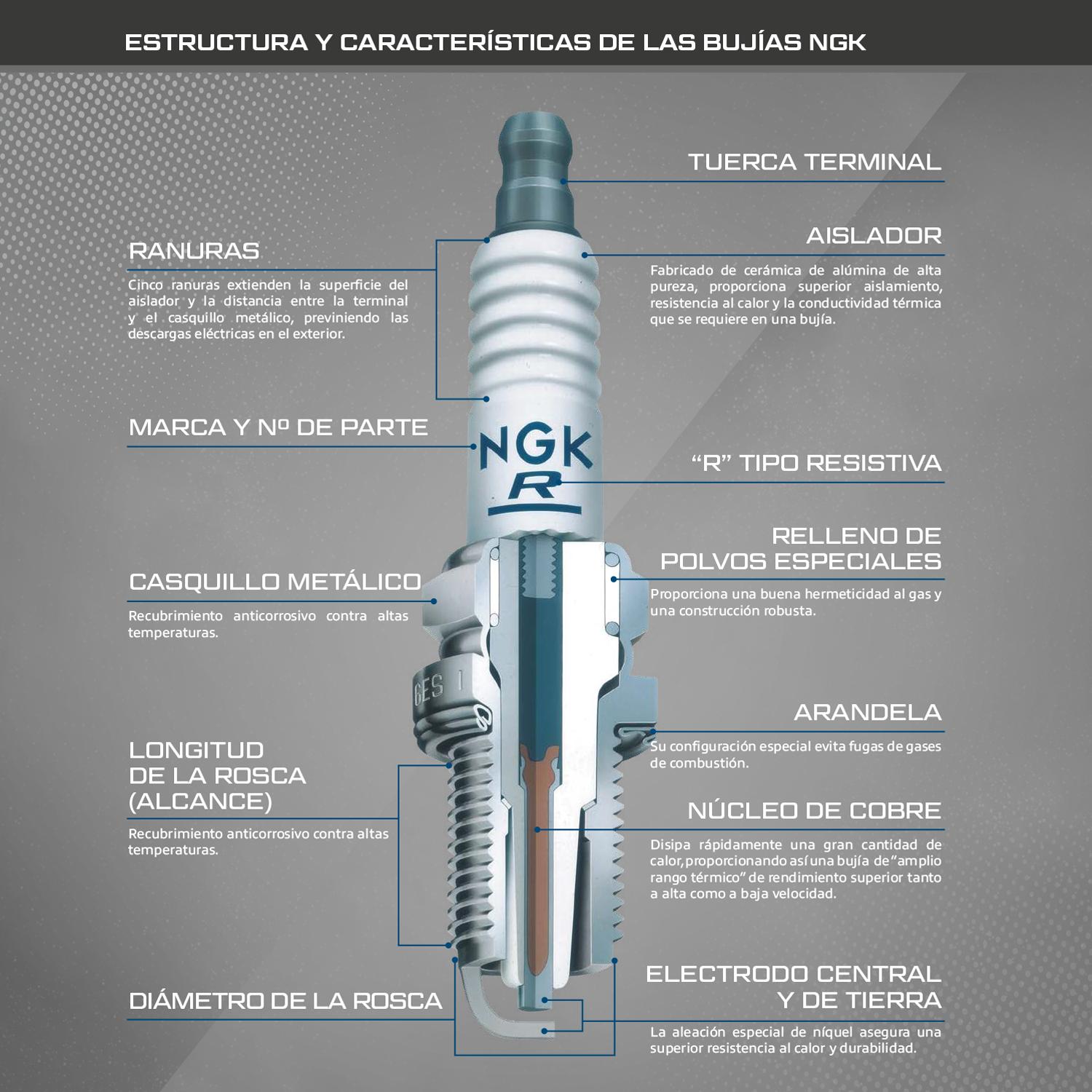 NGK Iridium IX Iridium Spark Plug 6441