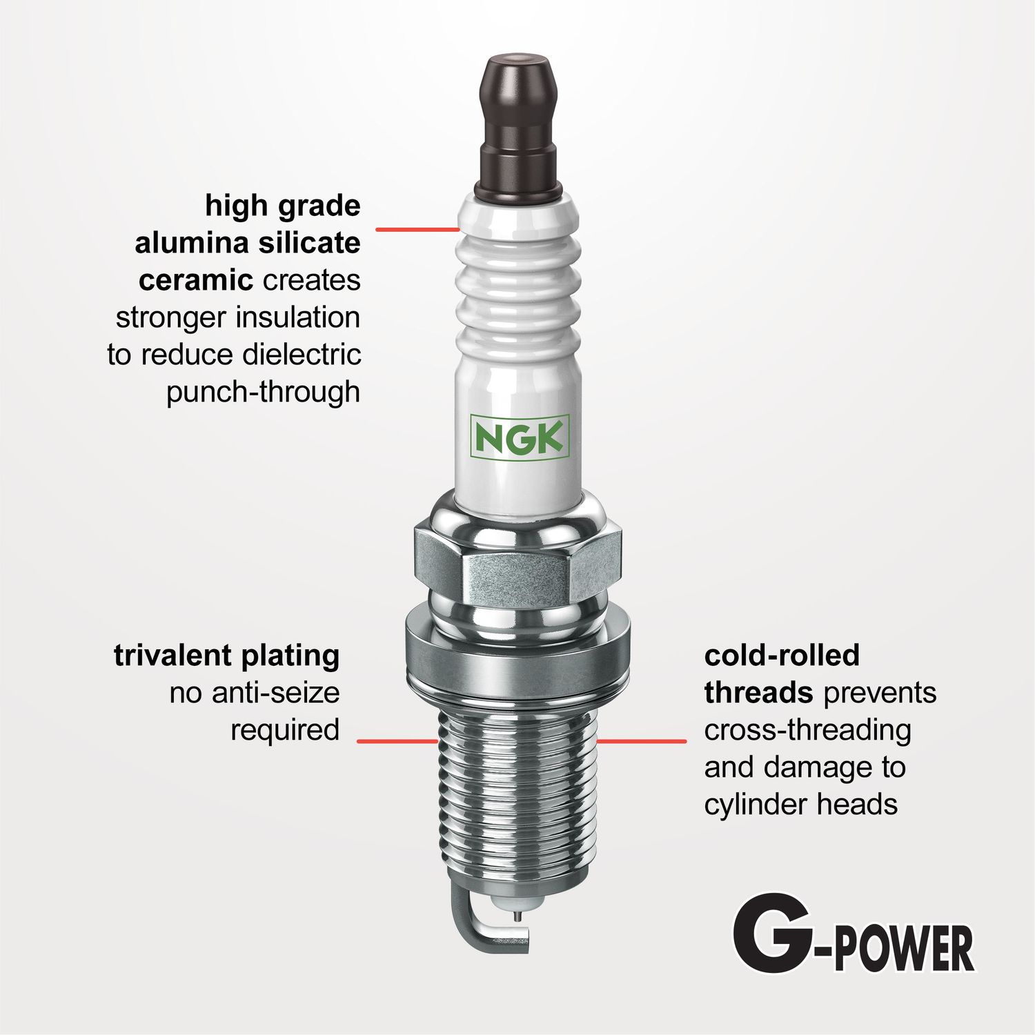 NGK G-Power Platinum Spark Plug 7092