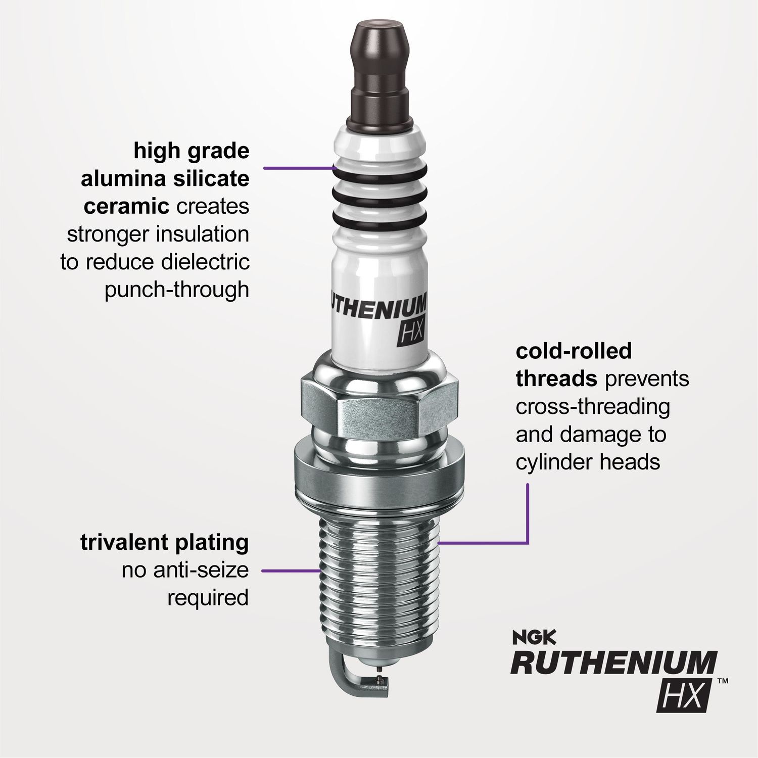 NGK Ruthenium HX Ruthenium Spark Plug 92274