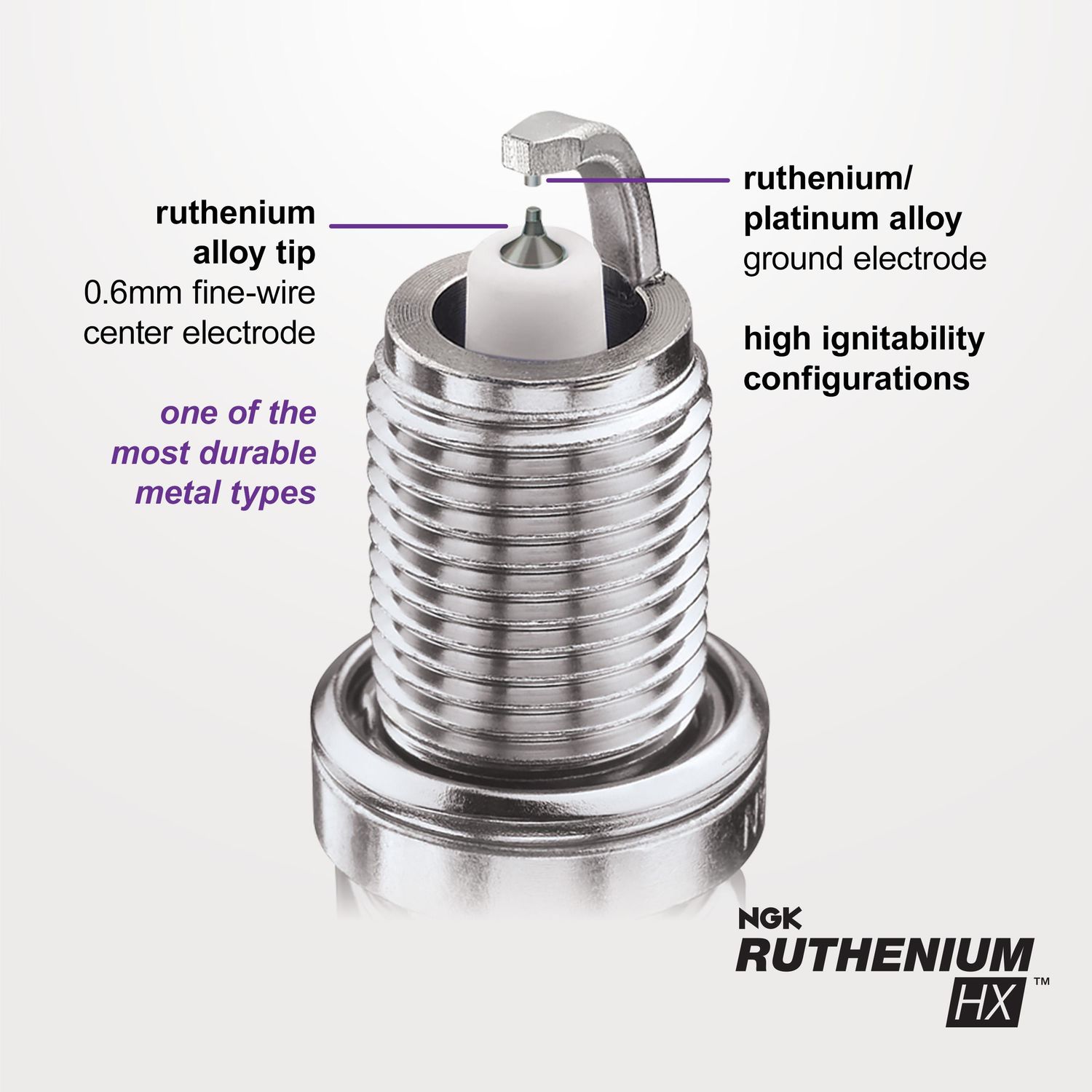 NGK Ruthenium HX Ruthenium Spark Plug 94705