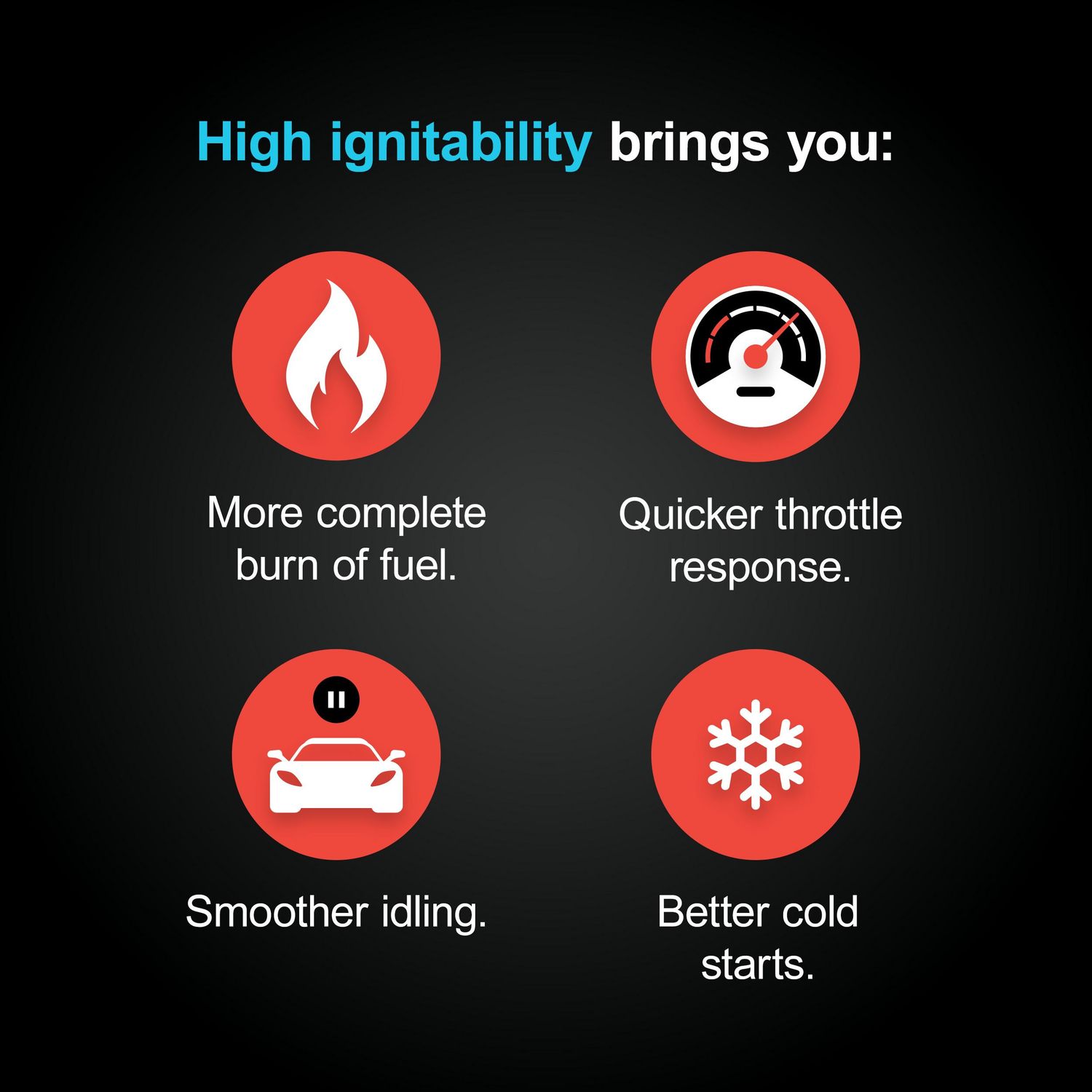 NGK Laser Iridium Spark Plug 96206