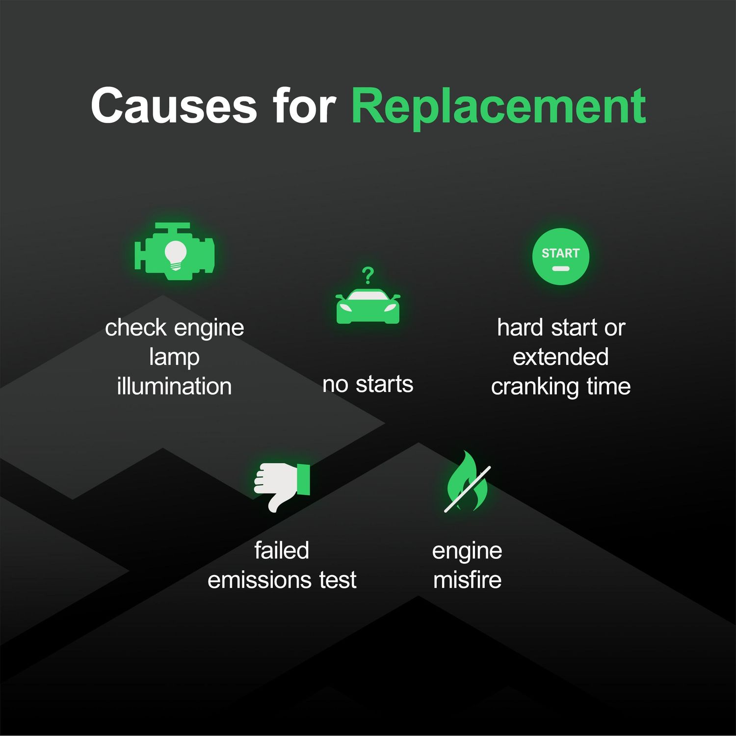 NTK Camshaft Position Sensor EC0005