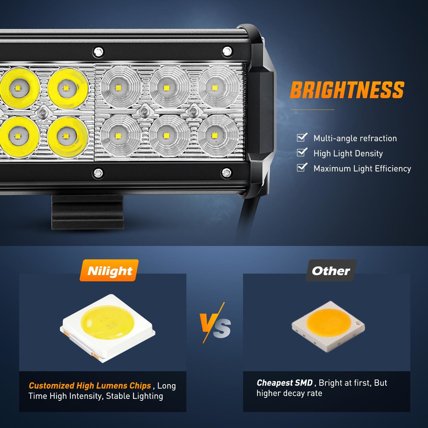 Nilight 20inch 126 Watts Combo LED Light Bar with 4 Piece, 4in Spot ...