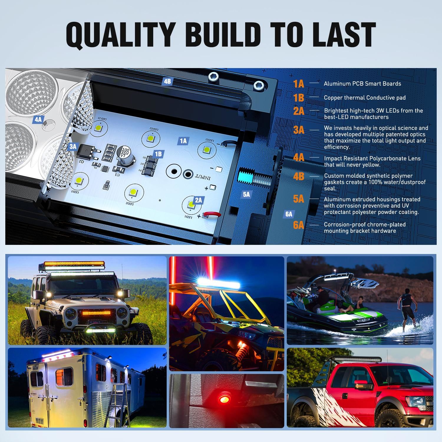Nilight 52in Combo LED Light Bar, 2 Piece 4in 18 Watts Spot LED Pod ...