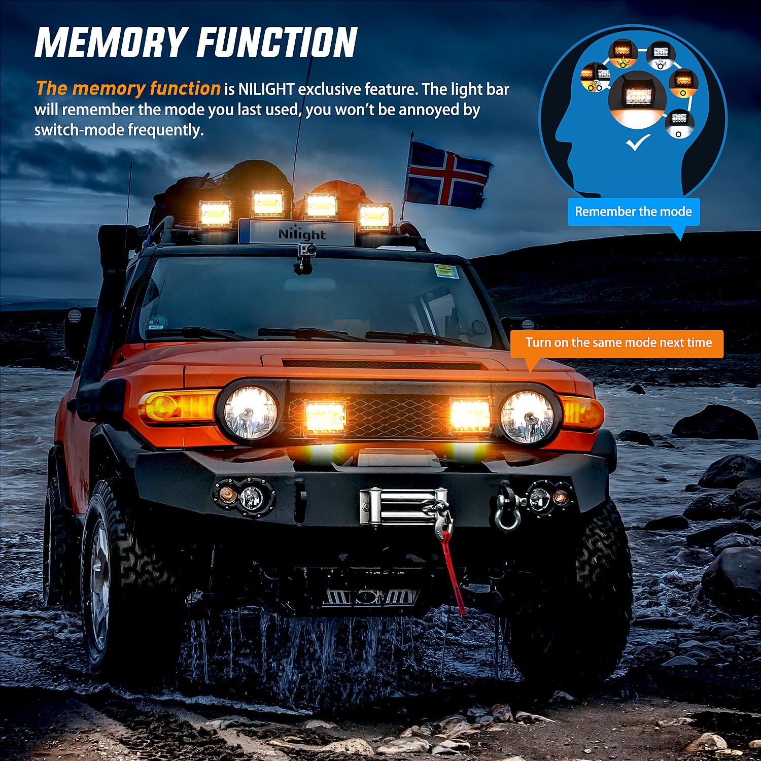 Nilight 4in 20 LED Amber White Combo Strobe LED Light Pods 2 Piece with ...