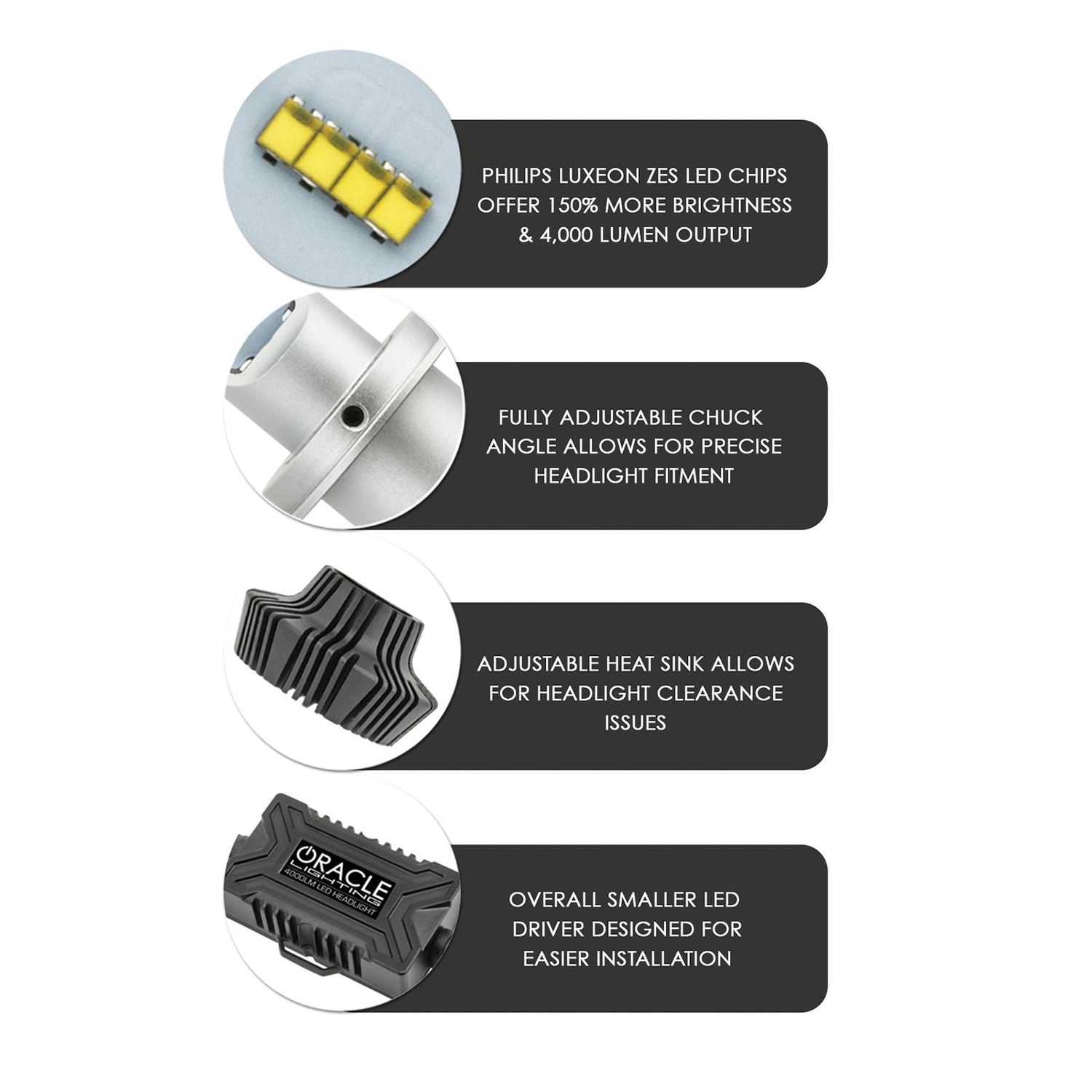 Oracle Lighting 9006 4,000 Plus Lumen LED Headlight Bulbs Pair