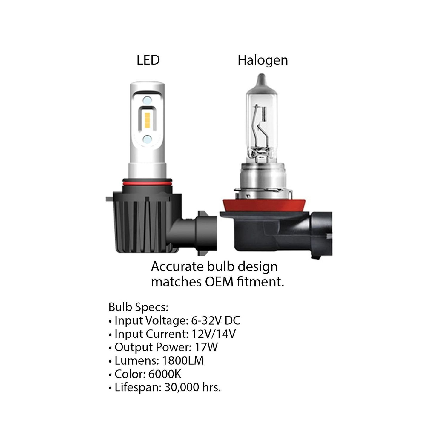 Oracle Lighting 9007 VSeries LED Headlight Bulb Conversion Kit