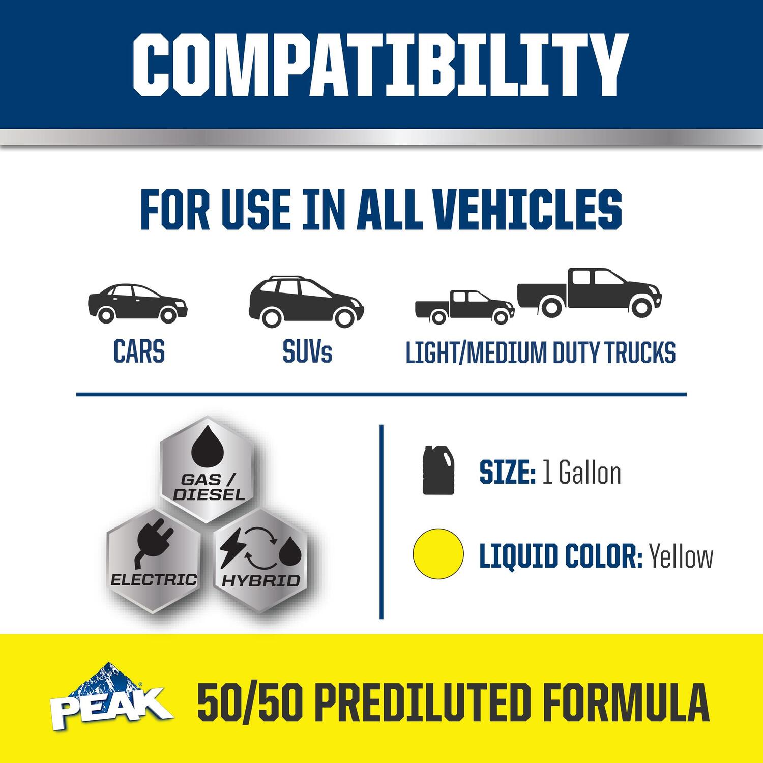PEAK Original Equipment Technology North American Vehicles Yellow ...