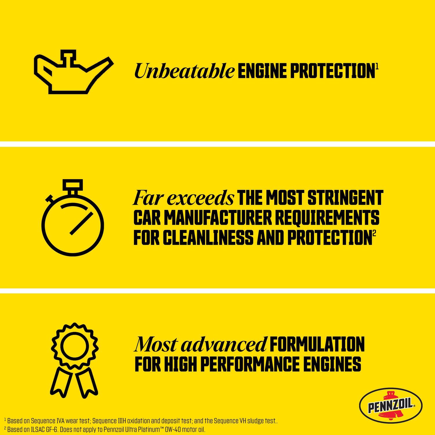 Pennzoil Ultra Platinum Full Synthetic Engine Oil 0W-40 1 Quart