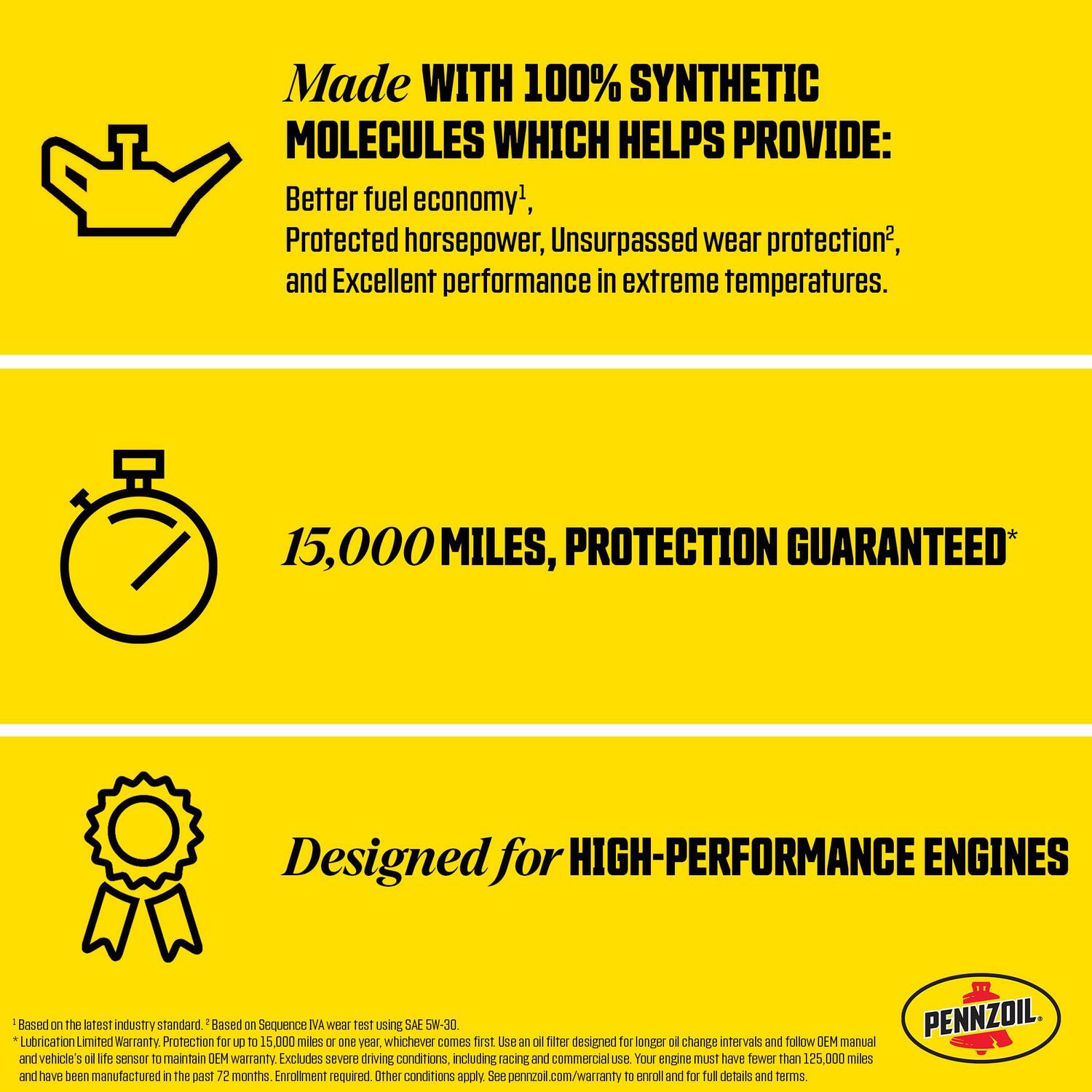 Pennzoil Full Synthetic Engine Oil 5W-40 1 Quart