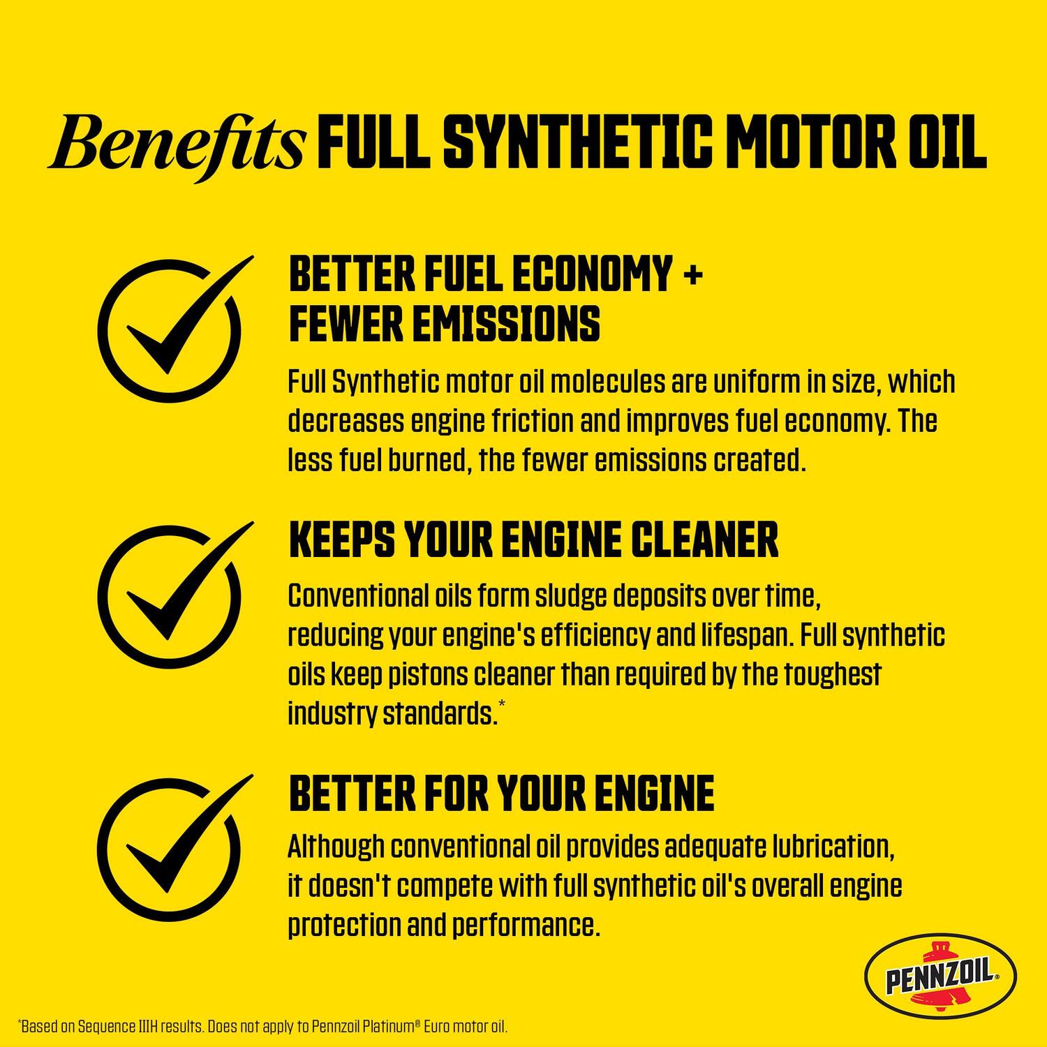 Pennzoil Full Synthetic Engine Oil 5W-40 1 Quart