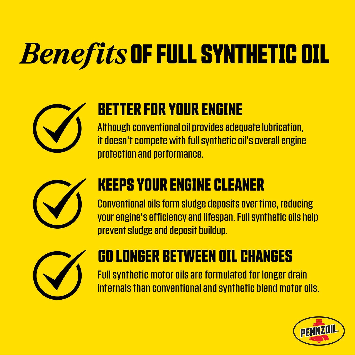 Pennzoil High Mileage Full Synthetic Engine Oil 5W-20 1 Quart