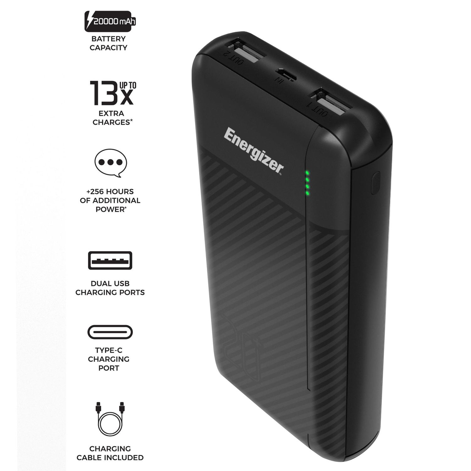 Energizer 20,000mAh Powerbank with PD Port