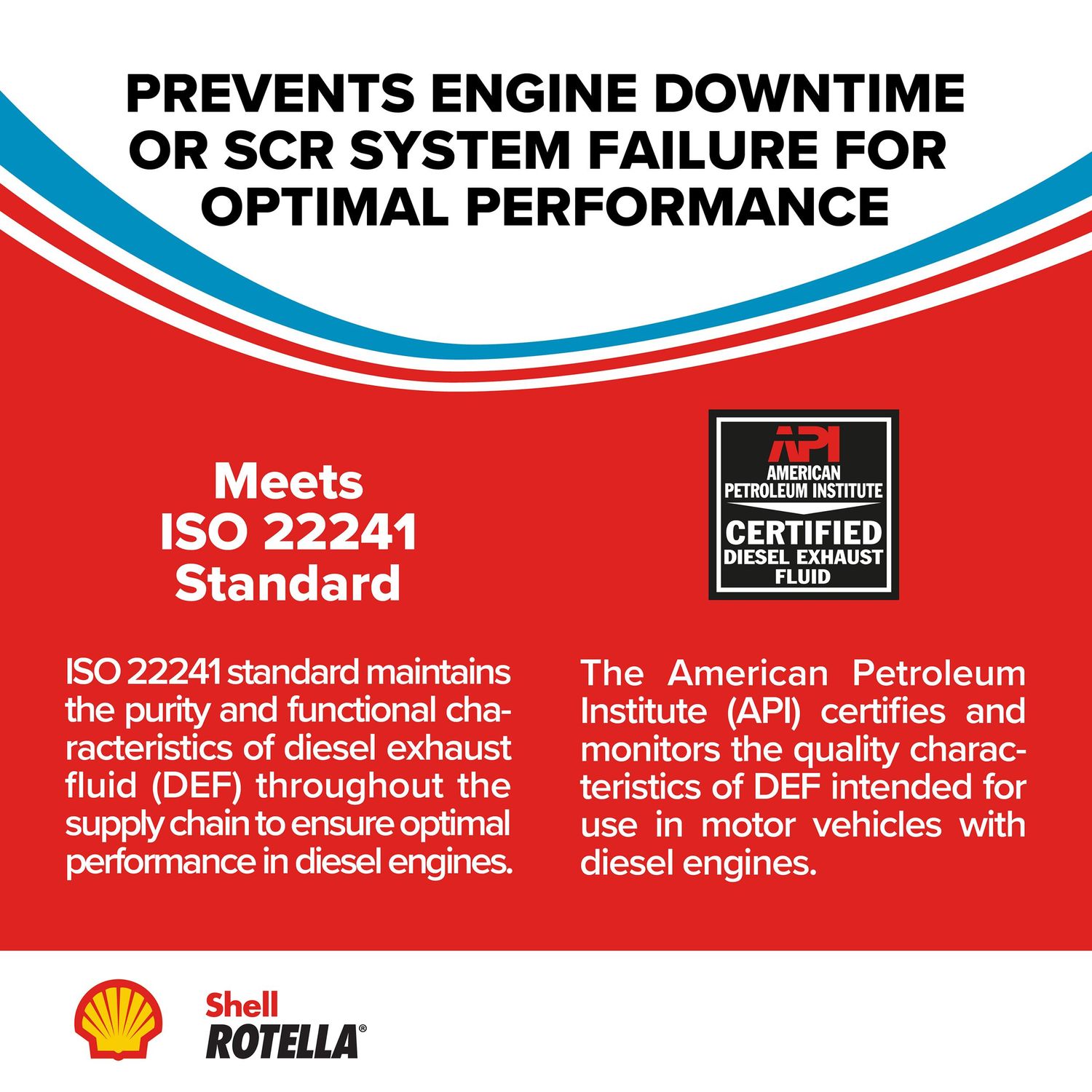 Shell ROTELLA Diesel Exhaust Fluid 2.5 Gallon
