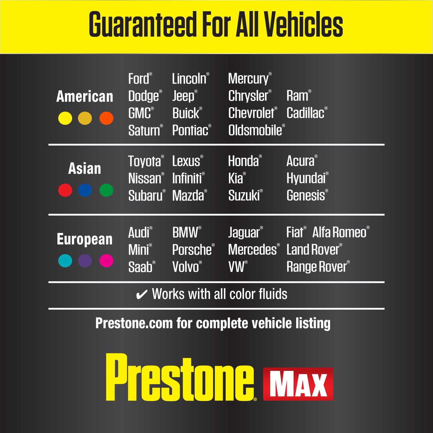 Prestone Engine Coolant Antifreeze Yellow Concentrate Prestone Engine Coolant Antifreeze Yellow Concentrate