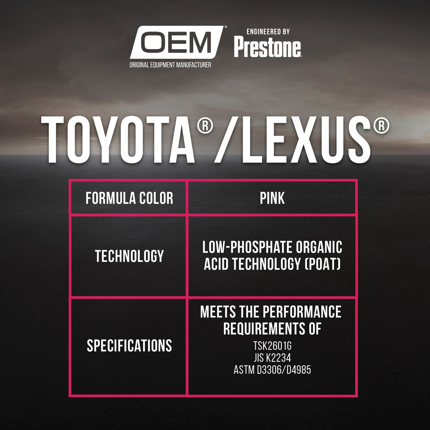 OEM by Prestone Toyota Lexus Pink Ready to Use Antifreeze/Engine Coolant