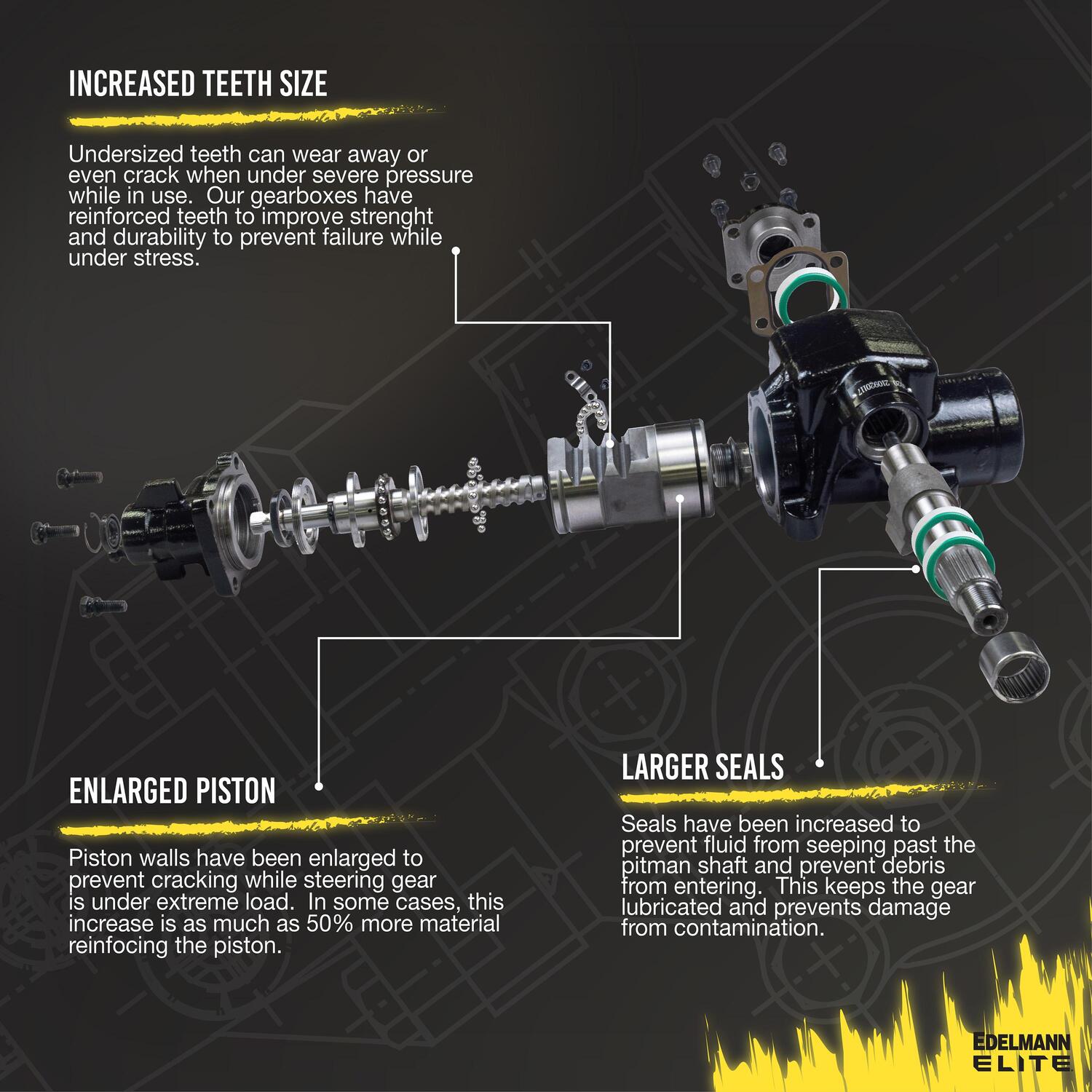 Edelmann Elite Power Steering Gear 3034