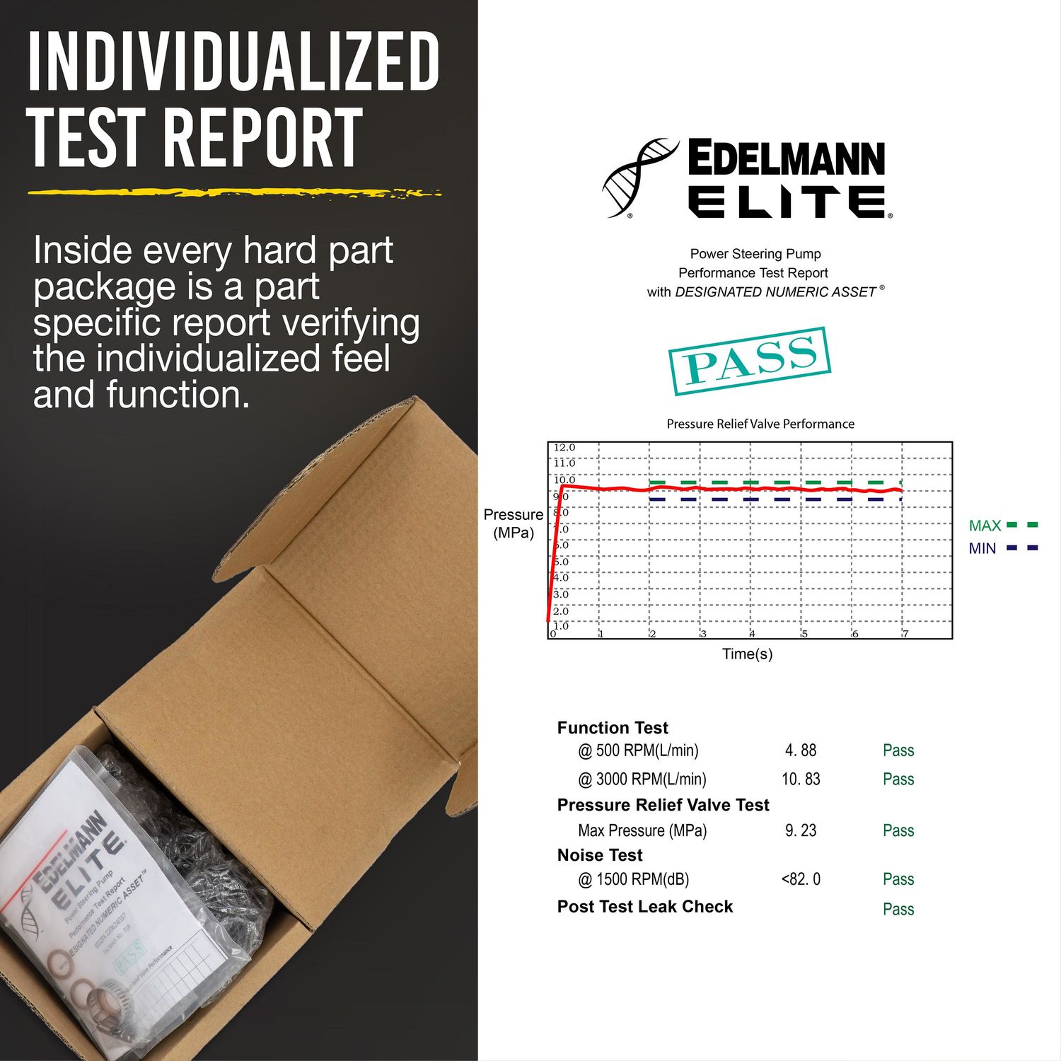 Edelmann Power Steering Pump 6066PX