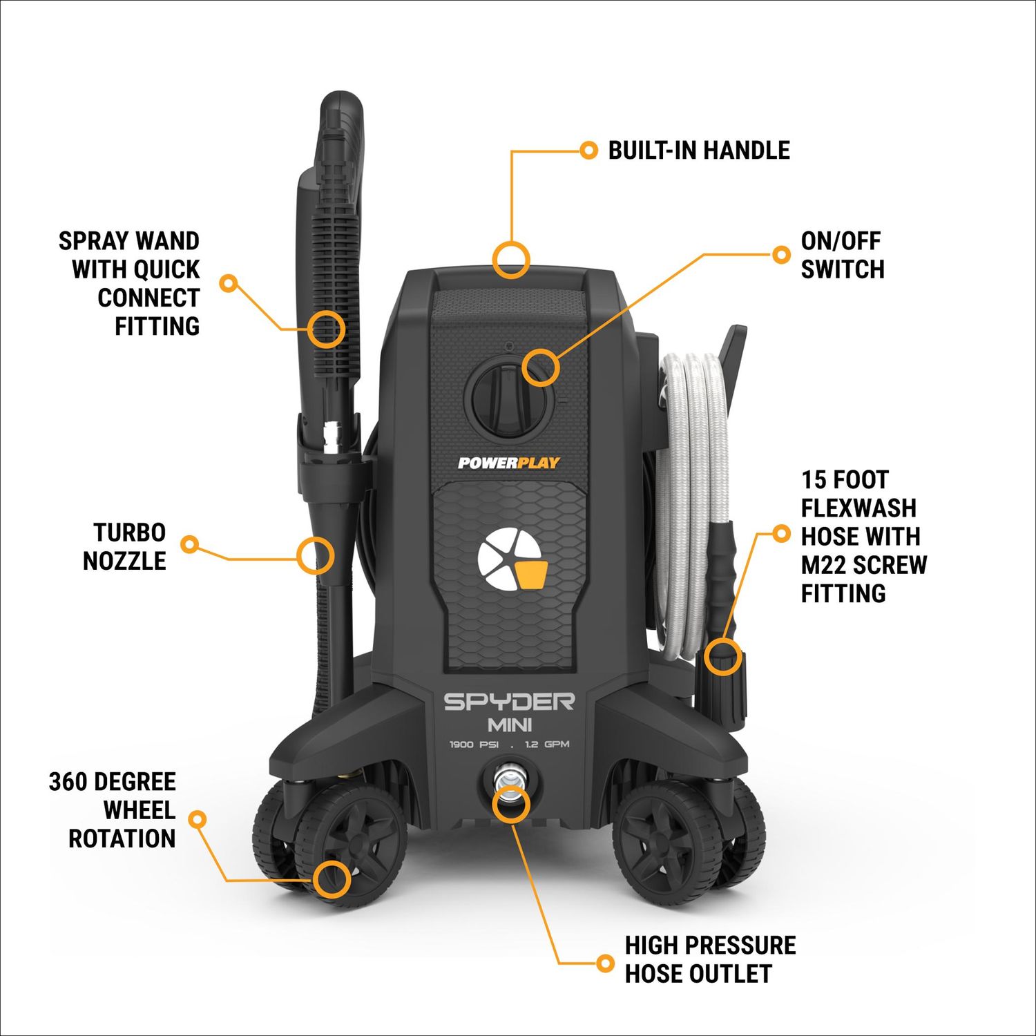 Powerplay 1900 PSI Electric Pressure Washer