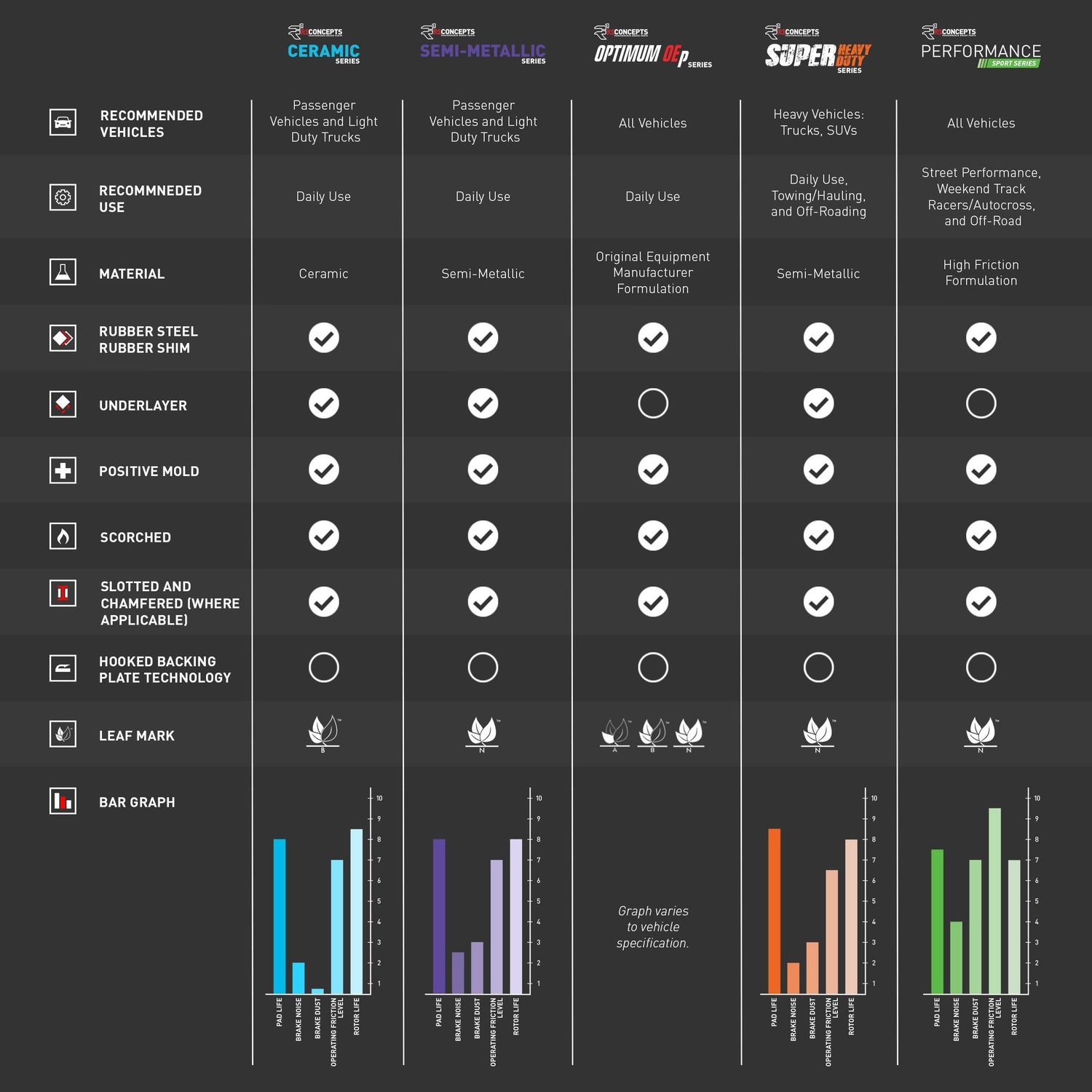 R1 Super Heavy Duty Series Semi-Metallic Performance Brake Pads and ...