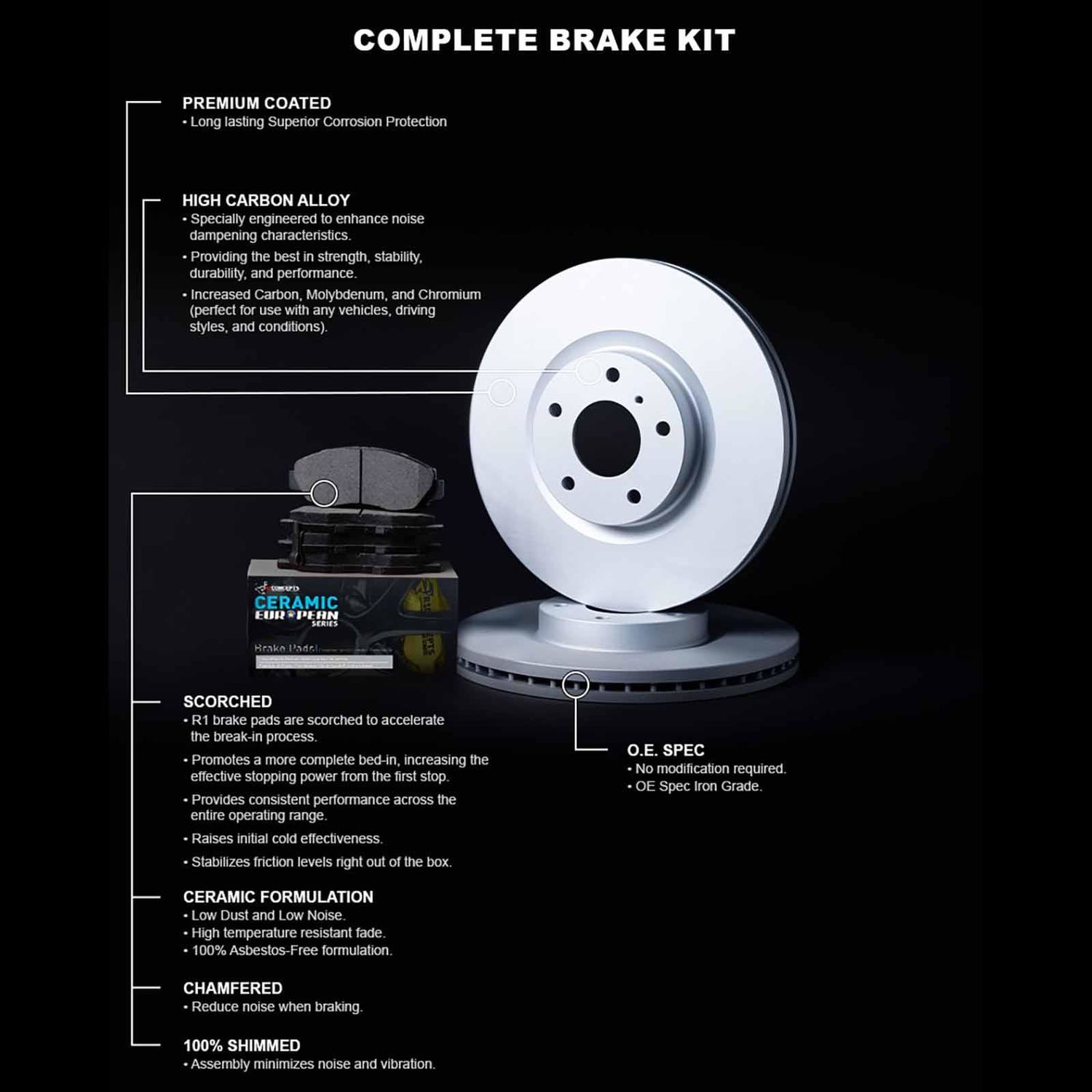 R1 Concepts Disc Brake Kit WDTN1-73052
