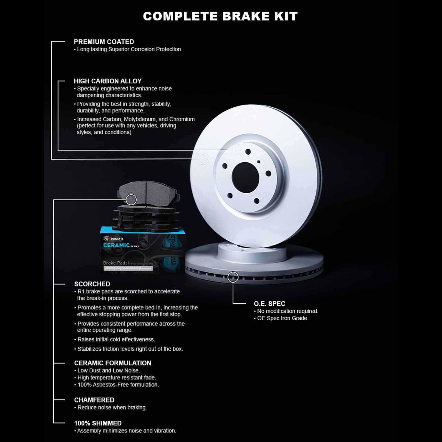R1 Concepts Disc Brake Kit WDWH1-55002