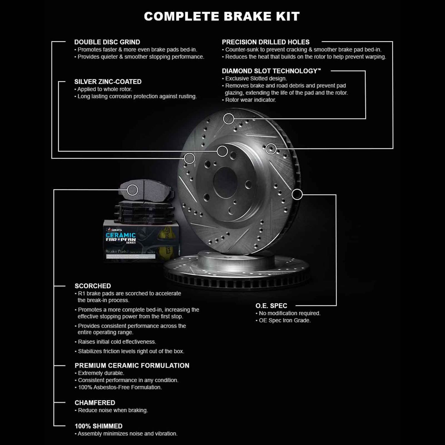 R1 Concepts Disc Brake Kit WGTH1-73000