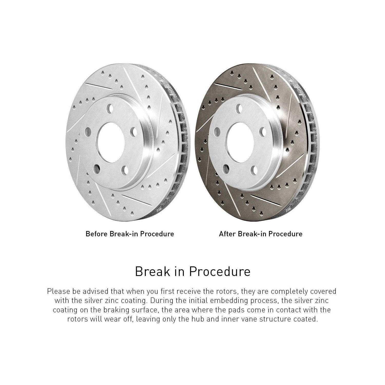 R1 Concepts Disc Brake Kit WGUH2-03142