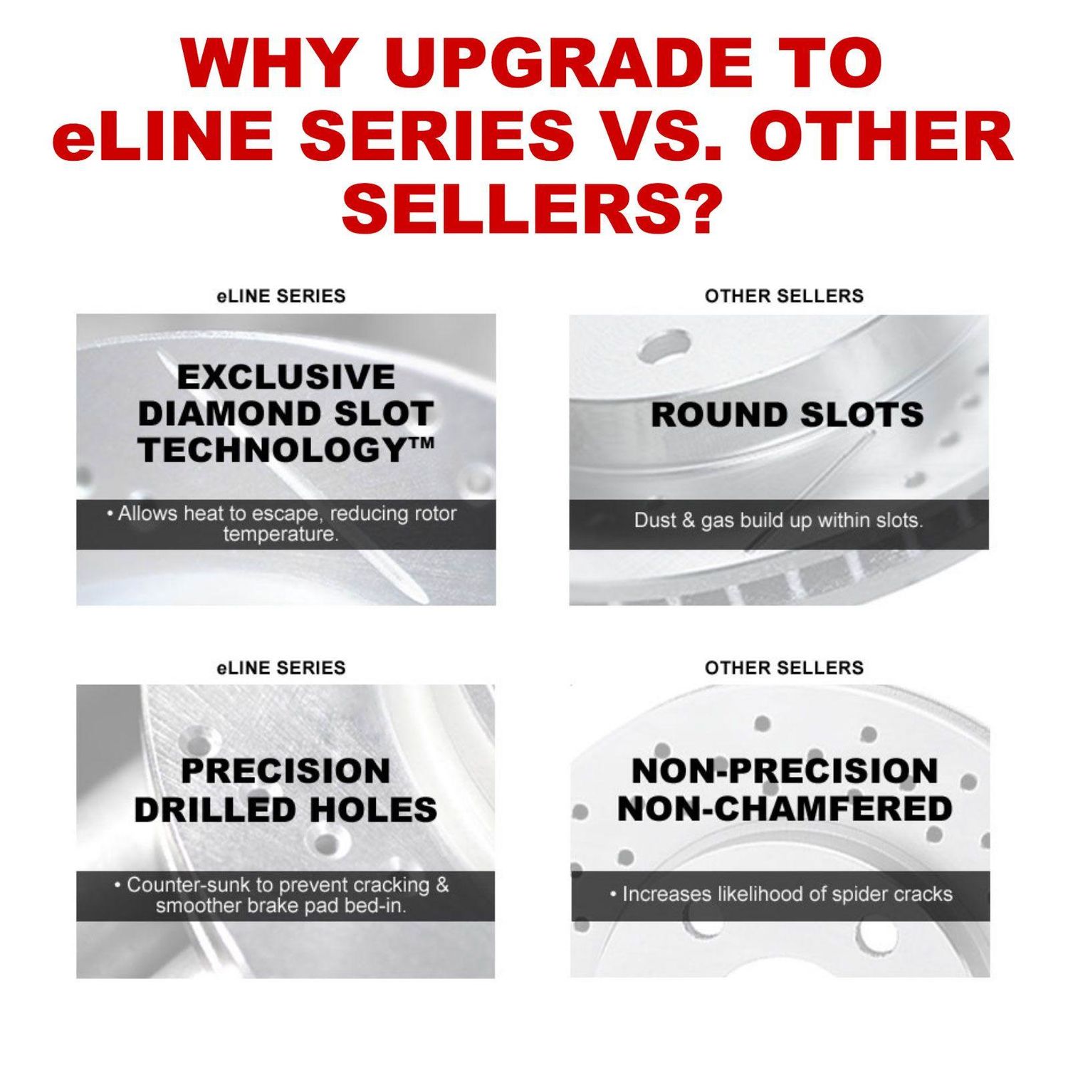 R1 Concepts Disc Brake Kit WGWH1-76076