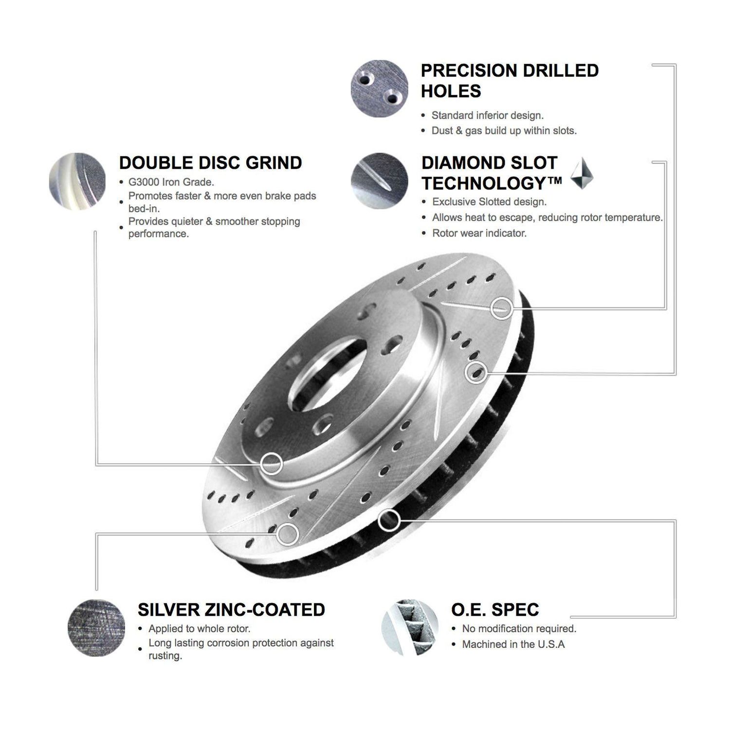 R1 Concepts Disc Brake Kit WGWH2-39011