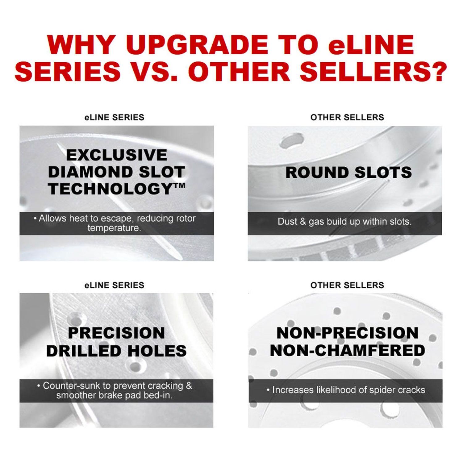 R1 Concepts Disc Brake Kit WHWH2-67022