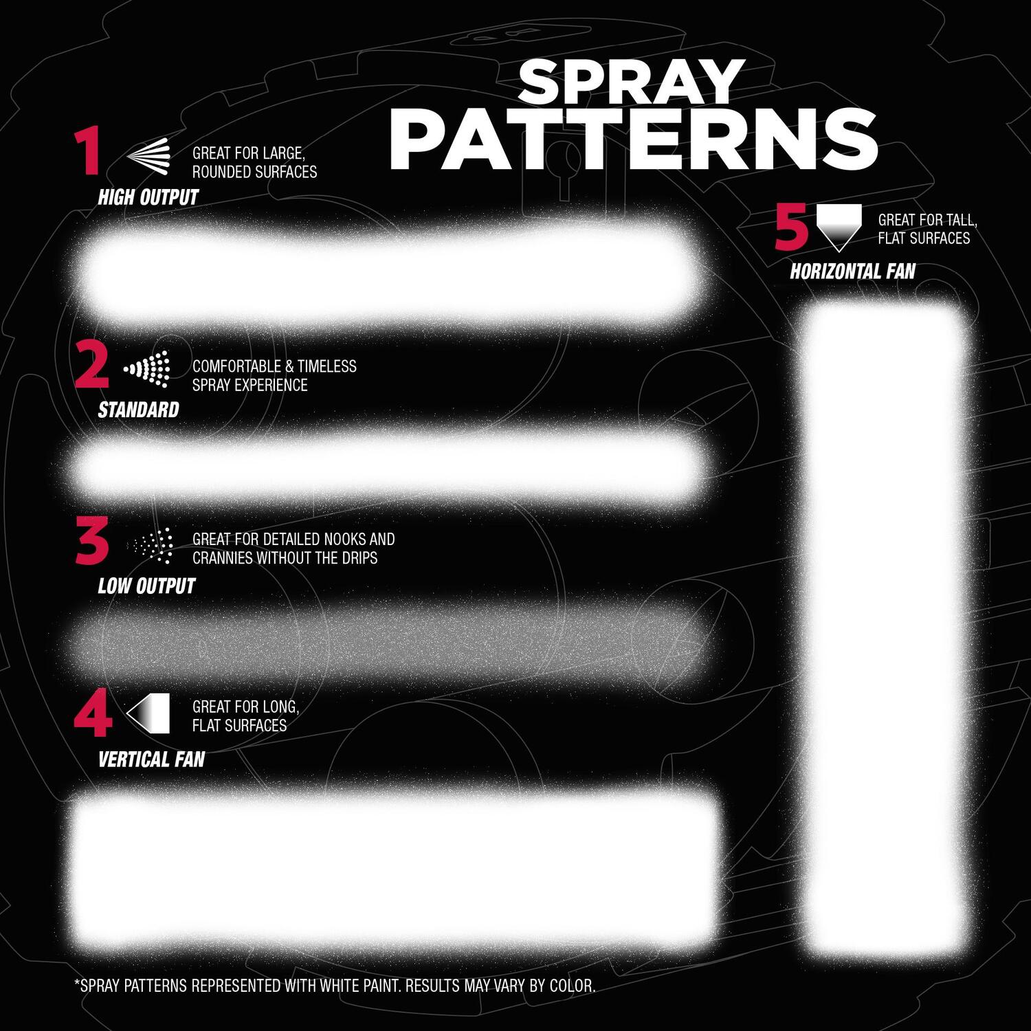 Rust-Oleum Gloss Red Spray Paint