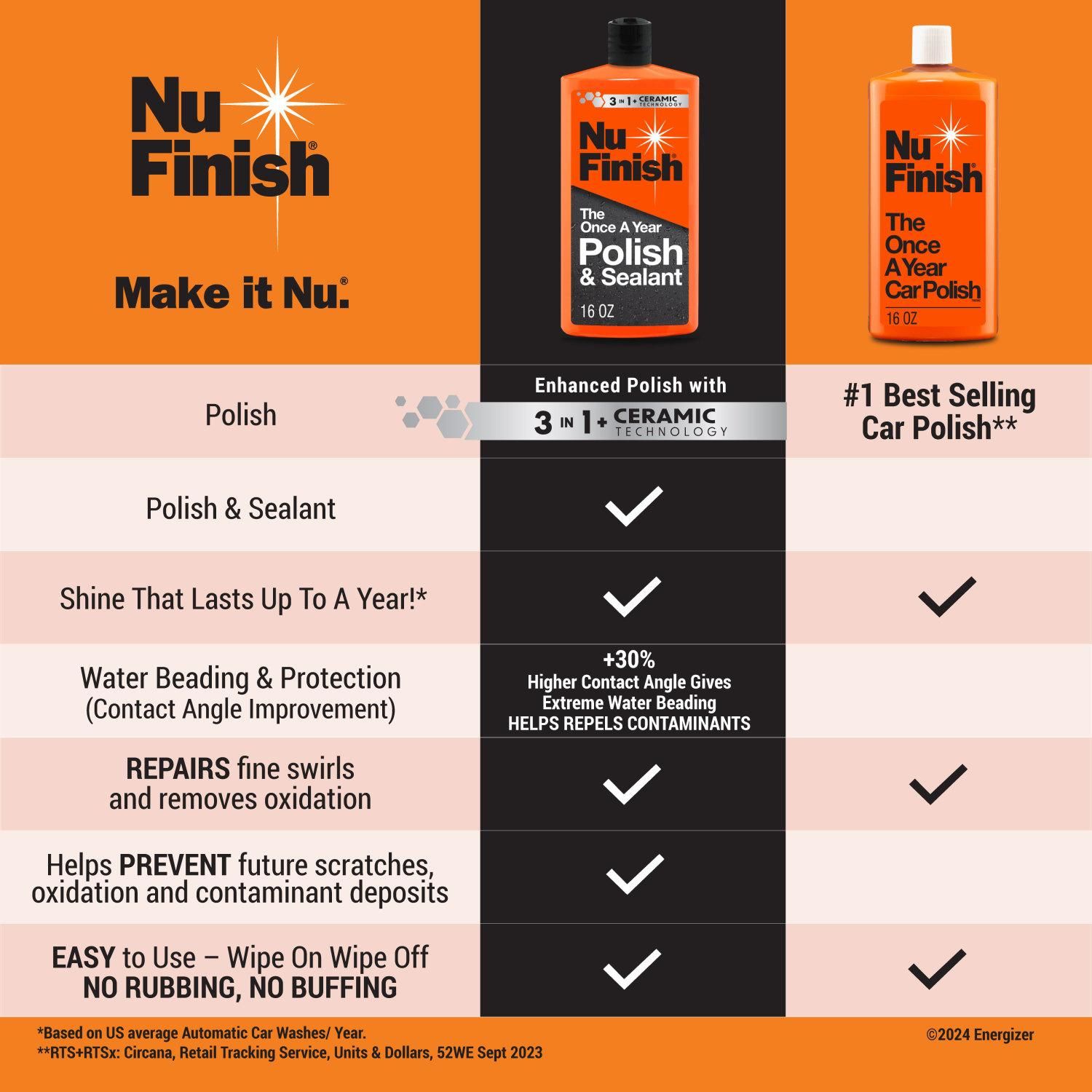Nu Finish Ceramic Polish