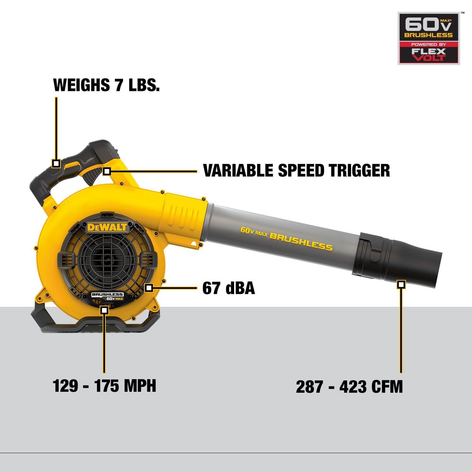 Dewalt flexvolt 60v max handheld blower store