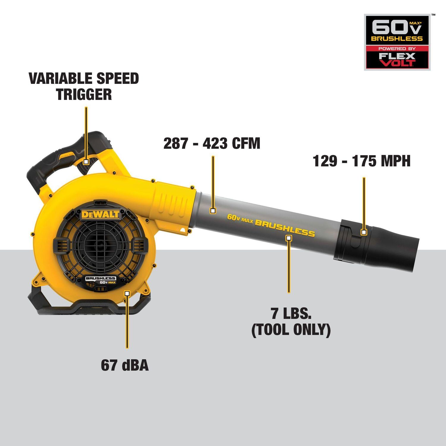 Dewalt 60 Volt Max Flexvolt Handheld Blower Kit