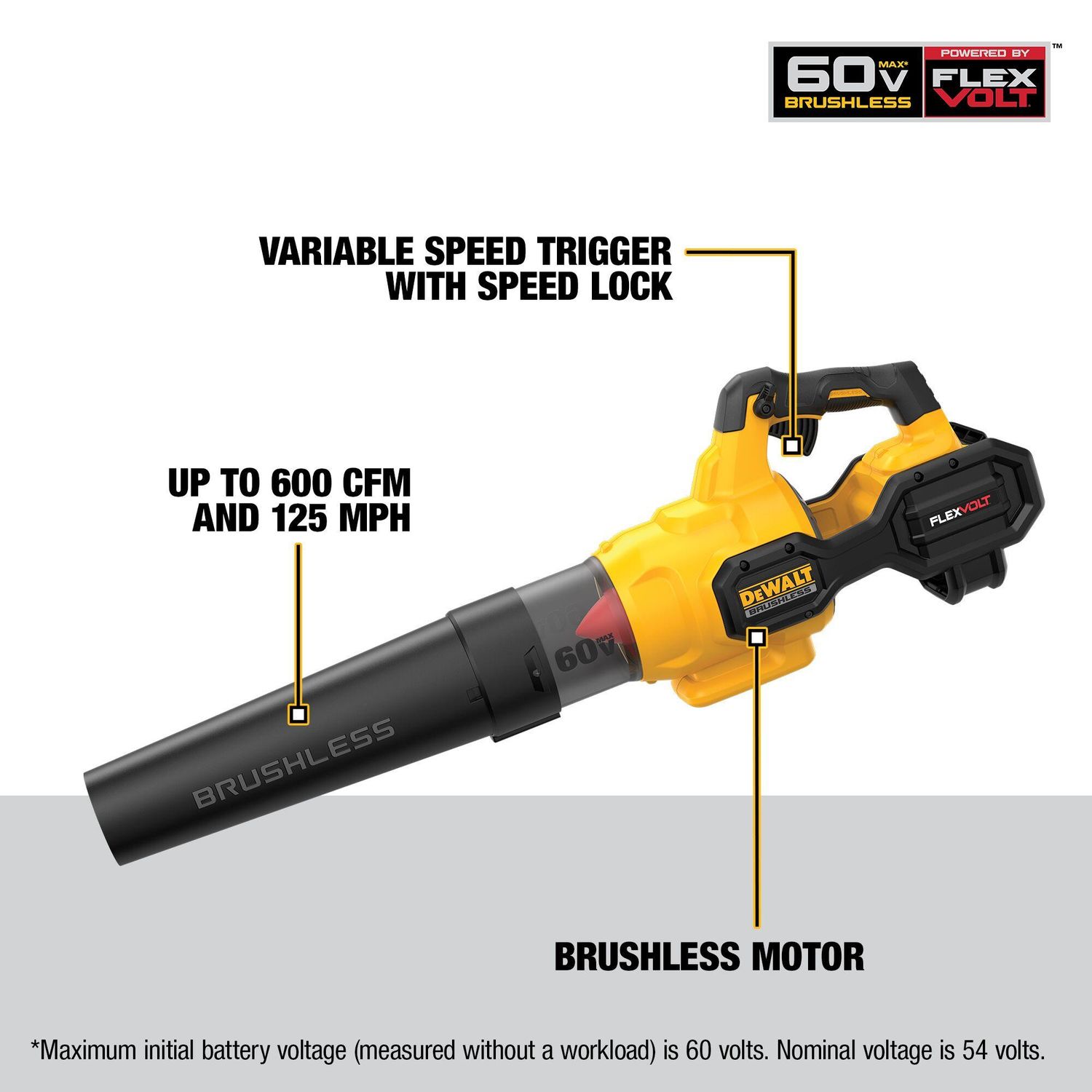 Dewalt 60 Volt Max Flexvolt Brushless Handheld Axial Blower (Tool Only)