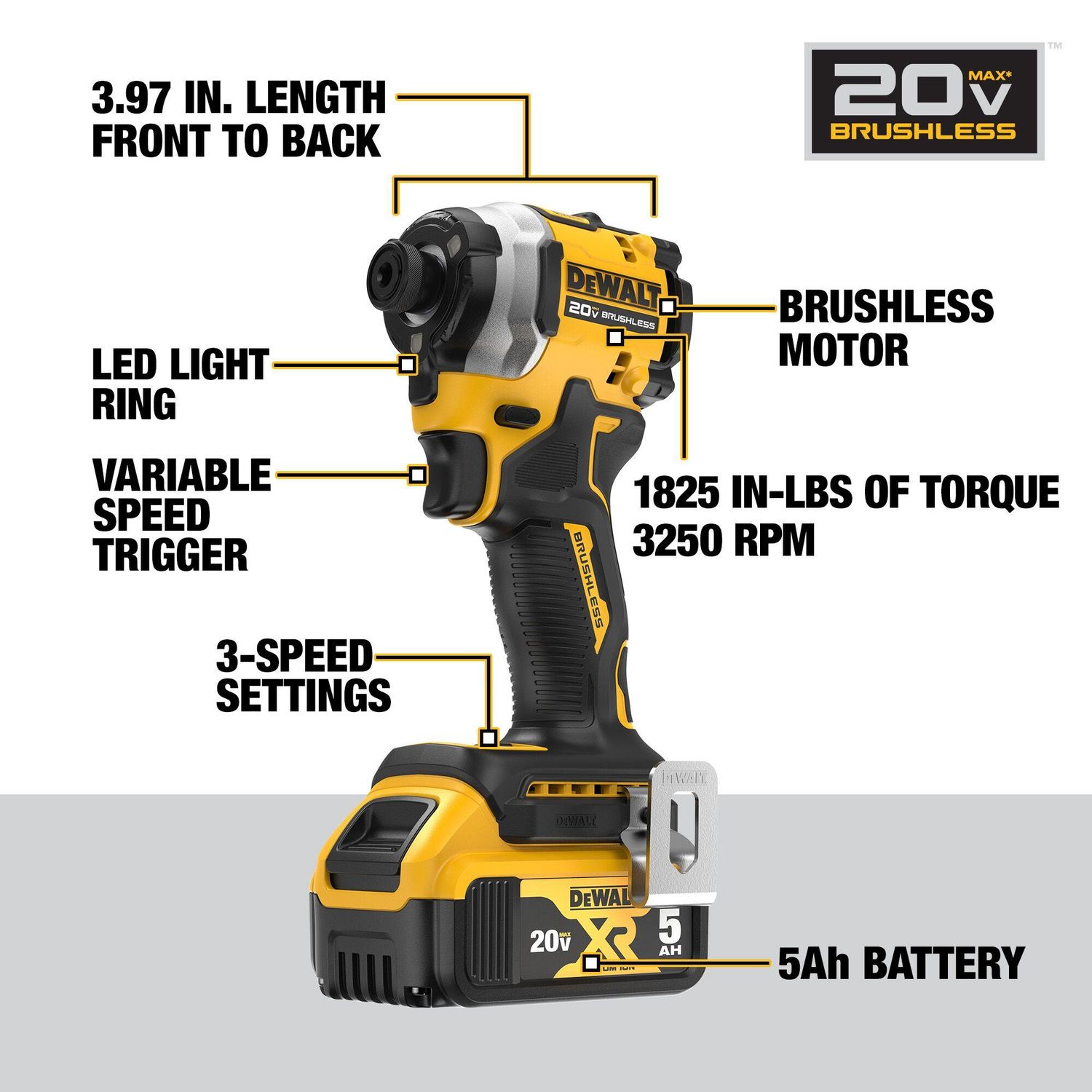 Dewalt 1/4in 20 Volt MAX Lithium Ion Cordless Brushless Atomic Impact ...