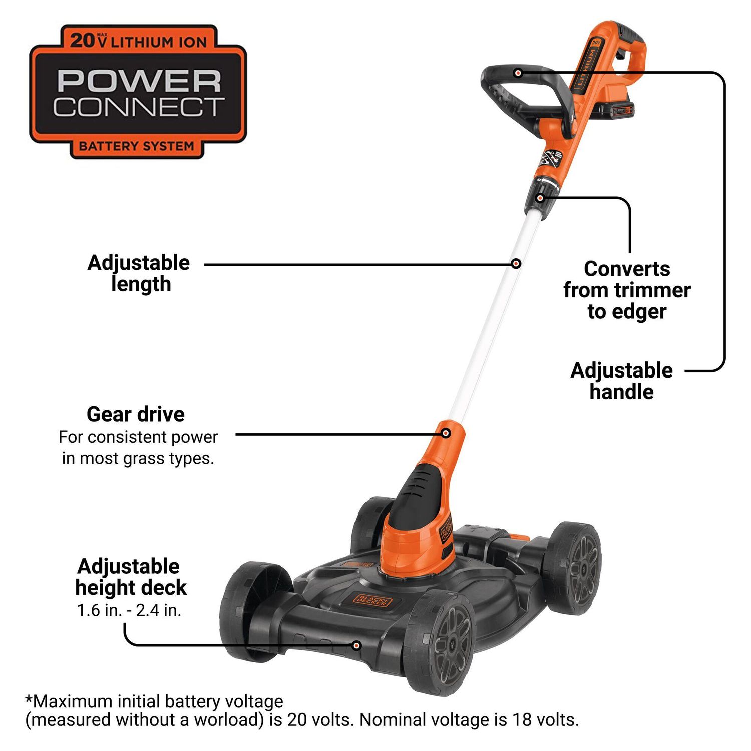 Black Decker 20 Volt Max Lithium 12in 3 In 1 Compact Mower