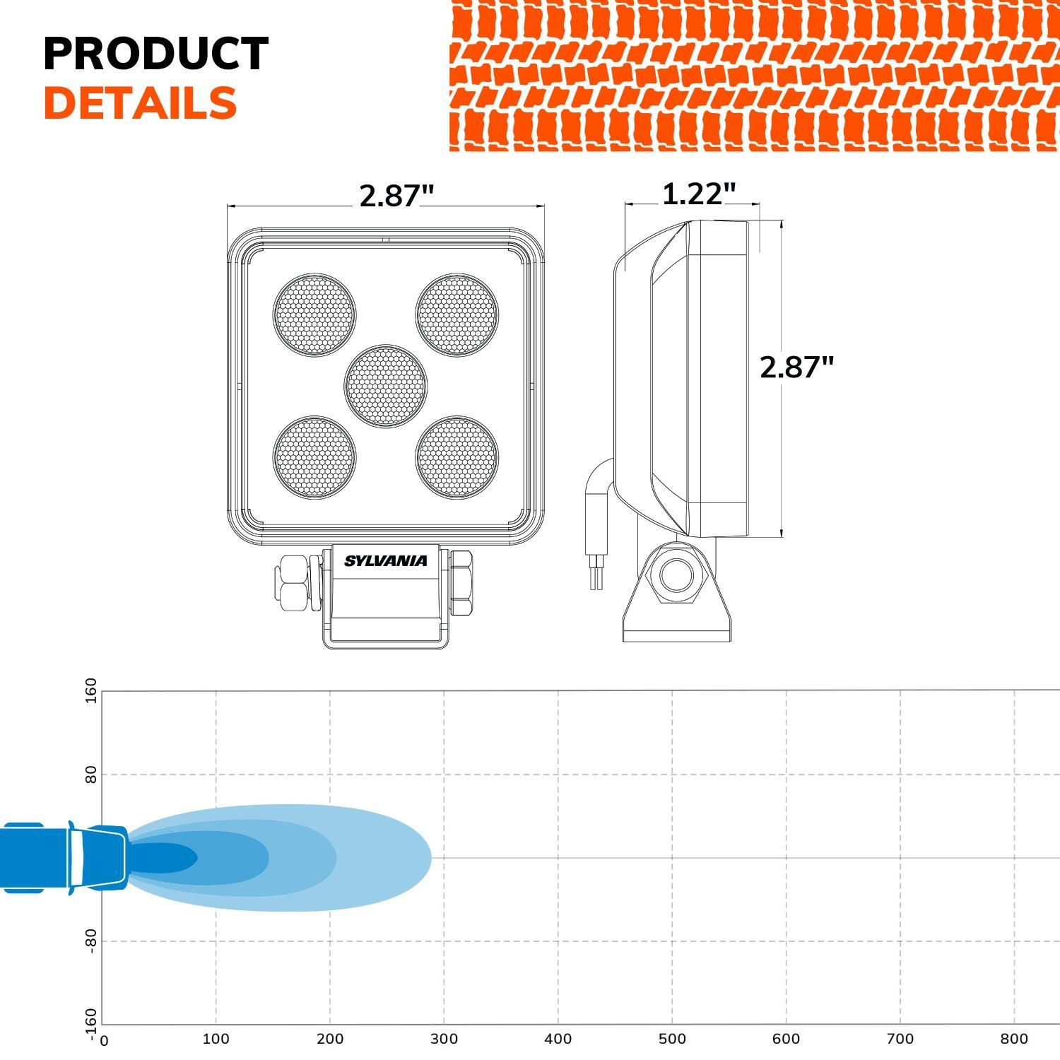 Sylvania 3in Slim Cube LED Pod