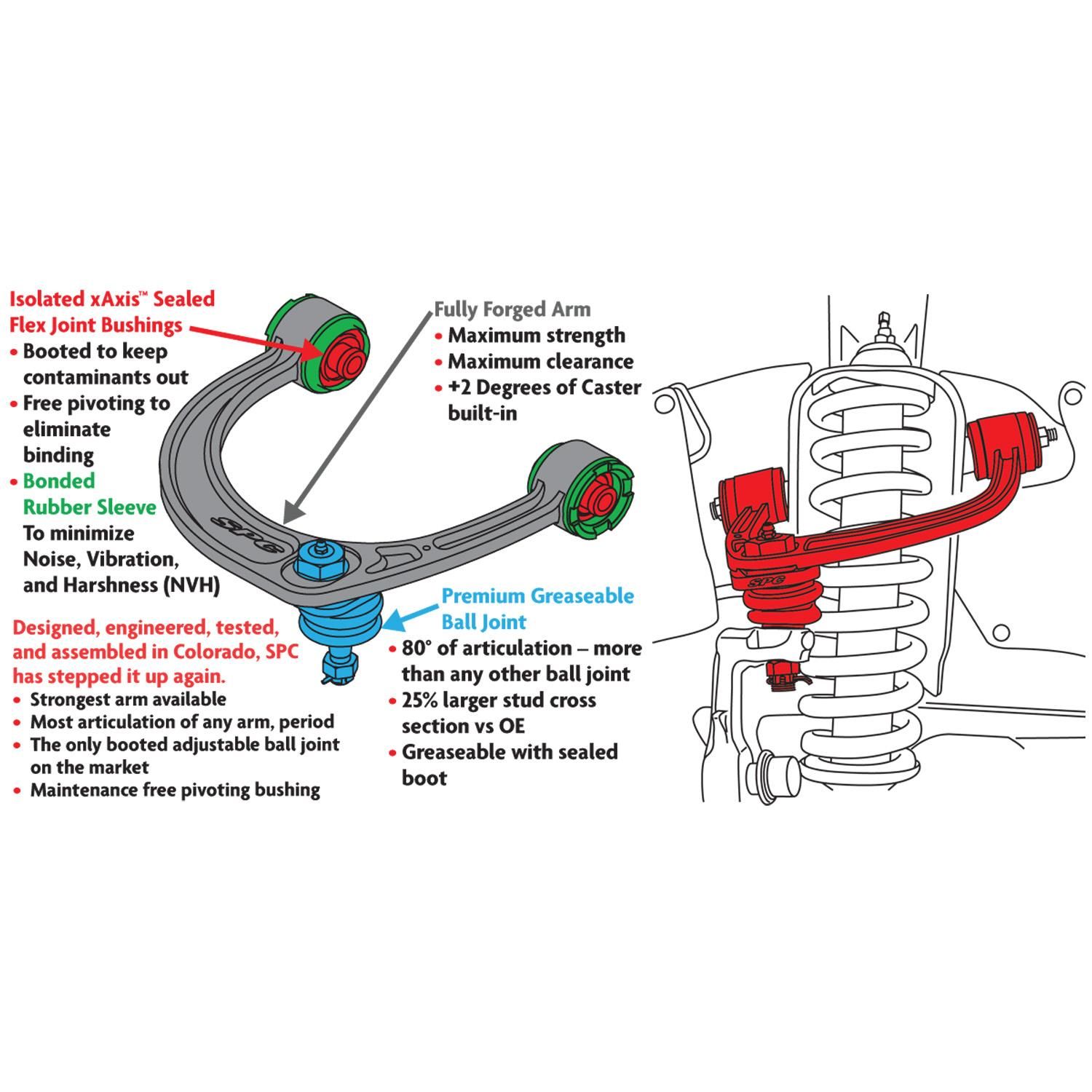 Specialty Products Company SPC Performance Suspension Control Arm