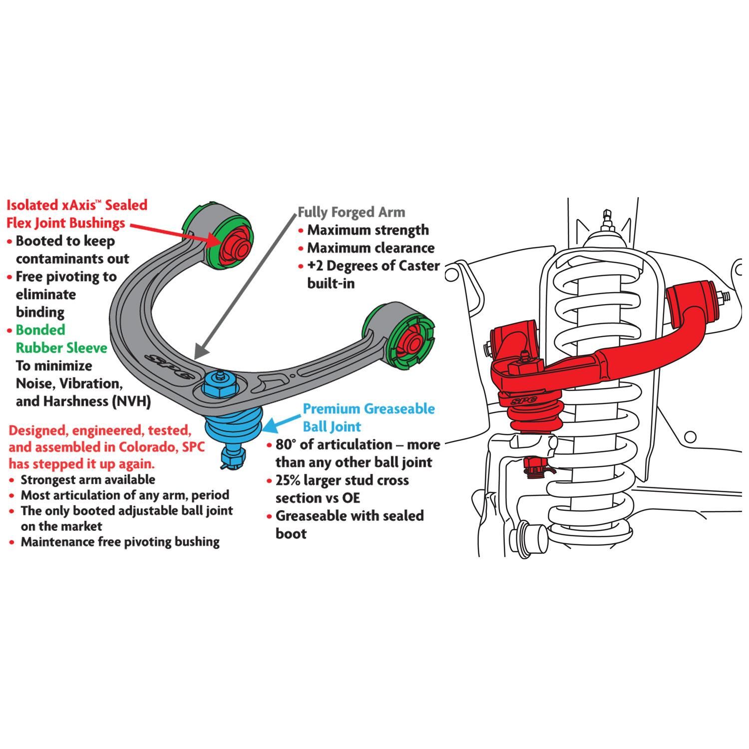 Specialty Products Company SPC Performance Suspension Control Arm