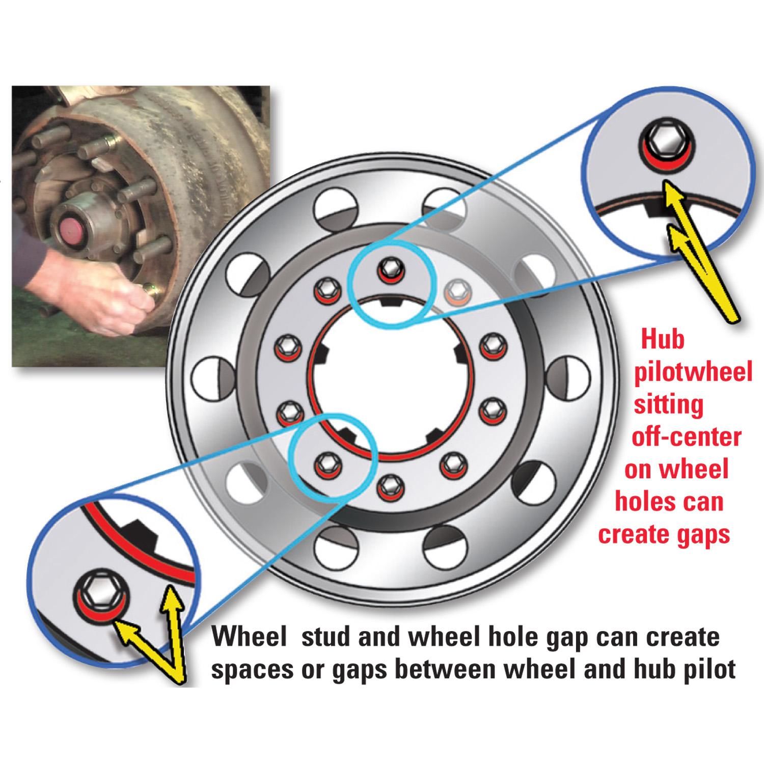 Specialty Products 22mm Wheel Stud Interior Sleeve 6 Pack