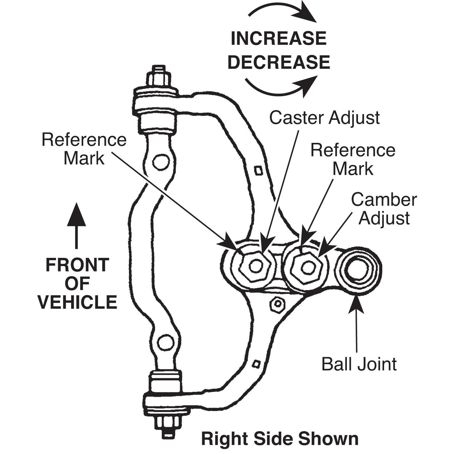 Specialty Products Company Alignment Caster Camber Tool 88325