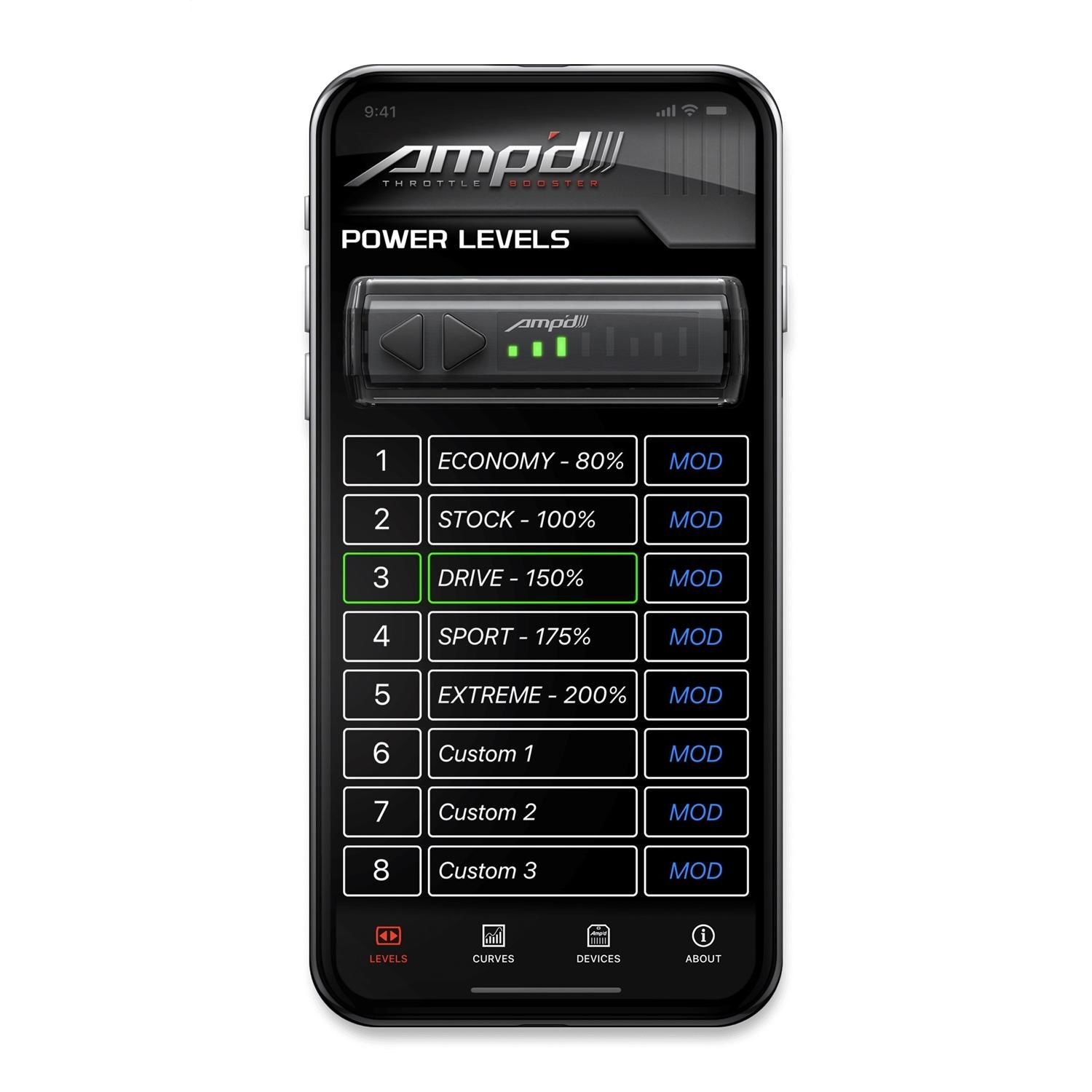 Superchips Power Programmer 2547-A2