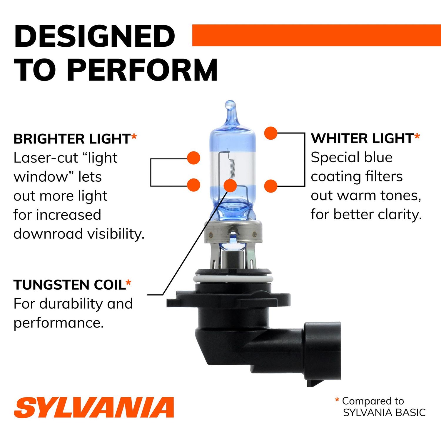 SilverStar Ultra Headlight and Fog Light Bulb 9005SU 2
