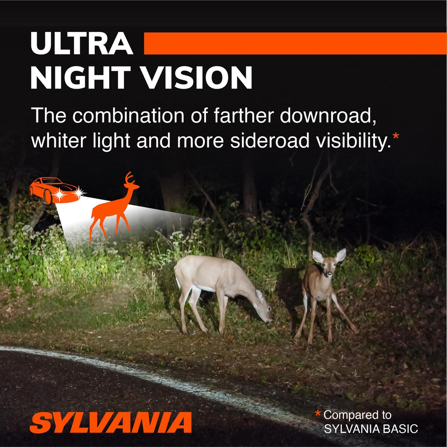 SilverStar Ultra Headlight and Fog Light Bulb 9006SU