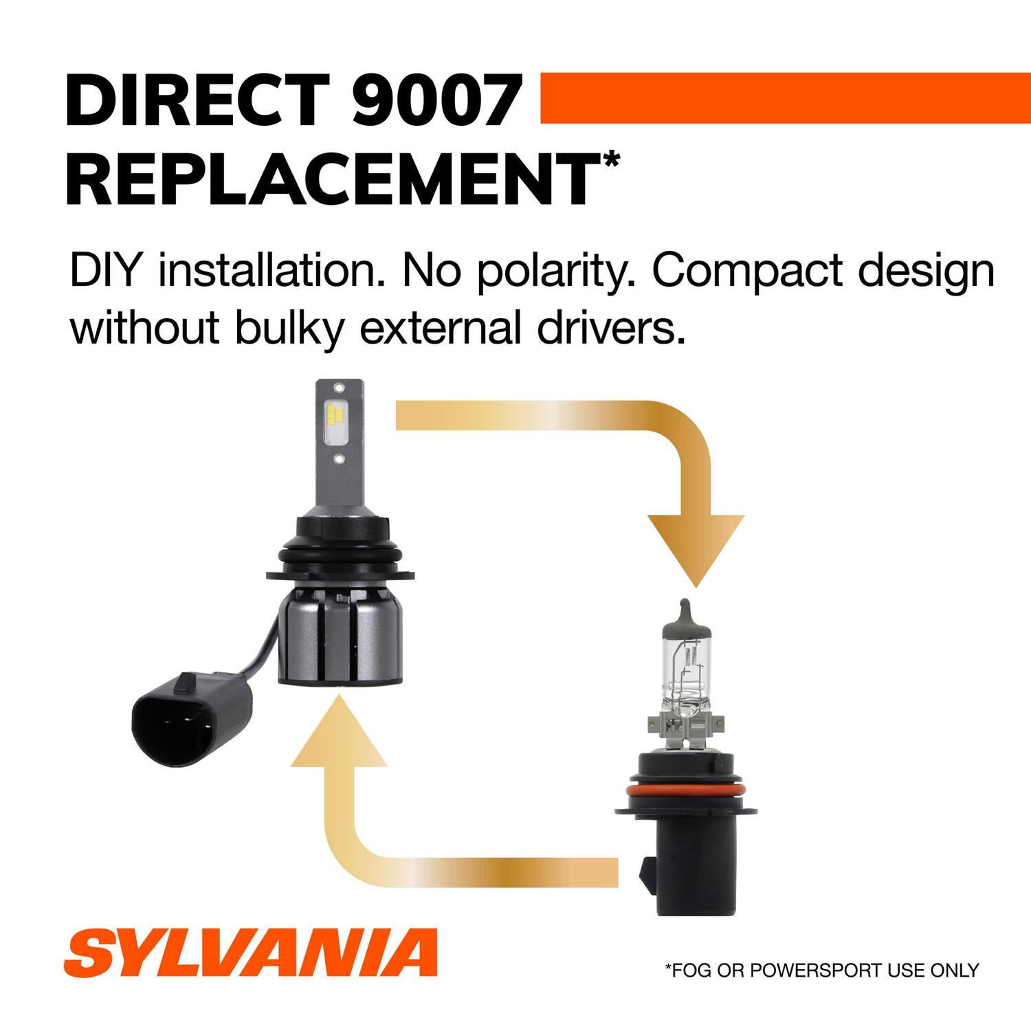 Sylvania LED Ultra Bulb 9007LEDHPBX2