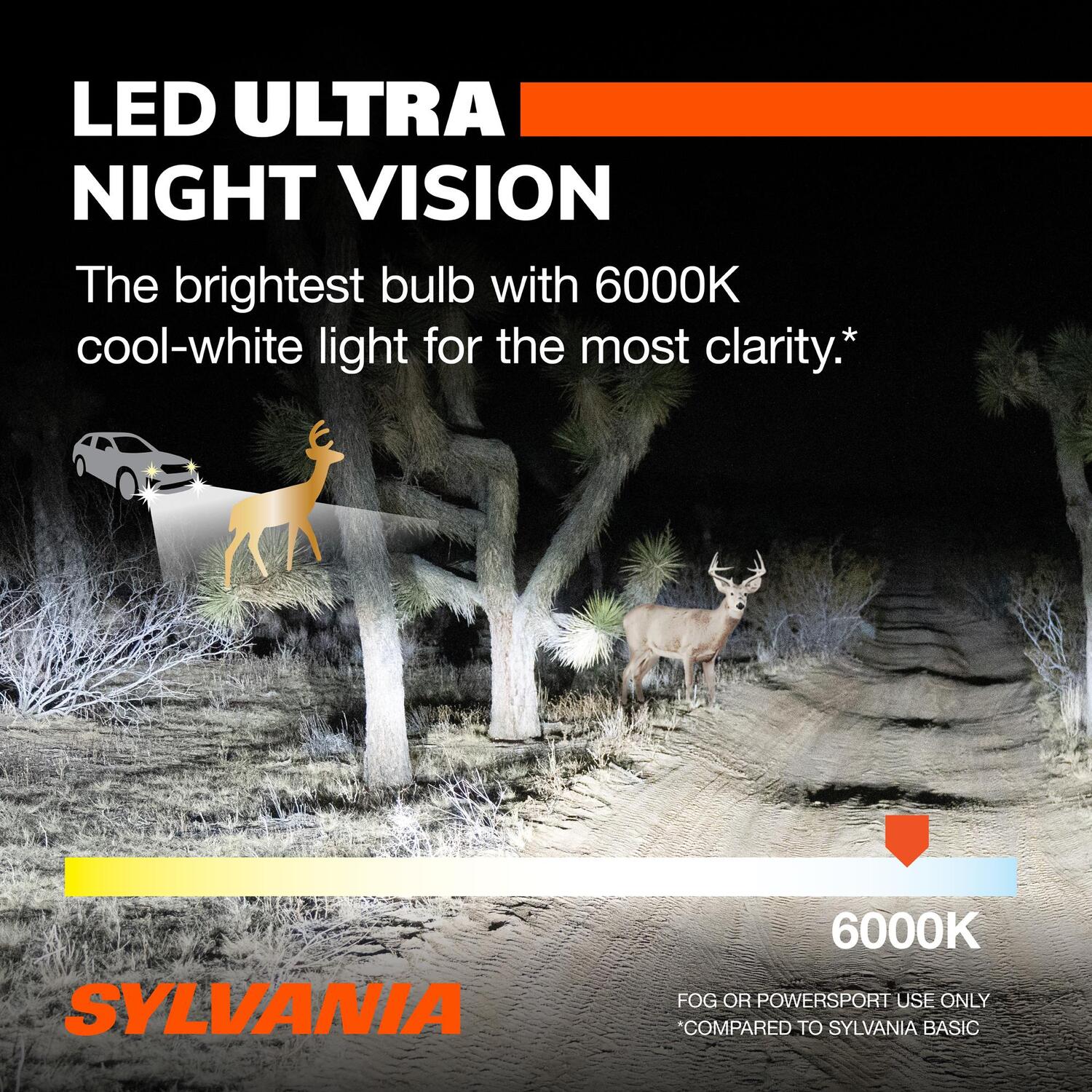 Sylvania LED Ultra Bulb 9012LEDHPBX2