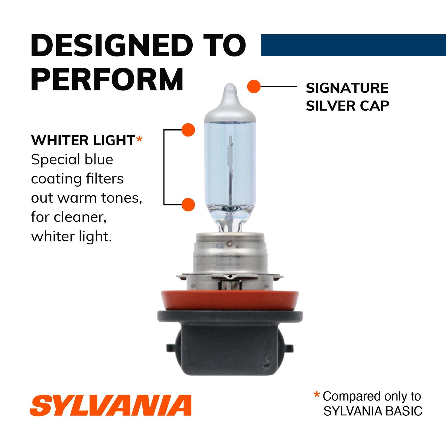 Sylvania SilverStar Headlight Bulb H11ST-2