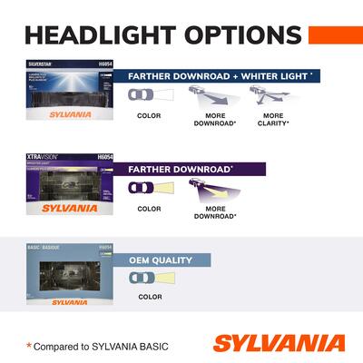 Sylvania Basic Headlight Bulb H4351